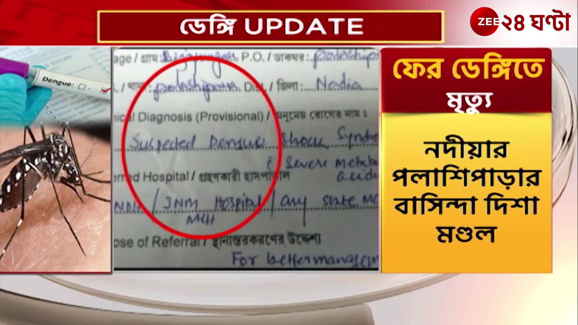 Dengue Update: ডেঙ্গিতে মৃত্যু ১০০ ছুঁইছুঁই, সংকটে রাজ্য | Zee 24 ...