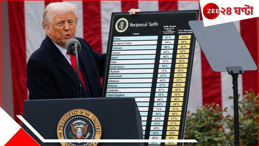 Bangladesh: বিপাকে ইউনূস সরকার! বাংলাদেশি পণ্যে ৩৭ শতাংশ শুল্ক আরোপ ট্রাম্পের | US imposes 37 ...