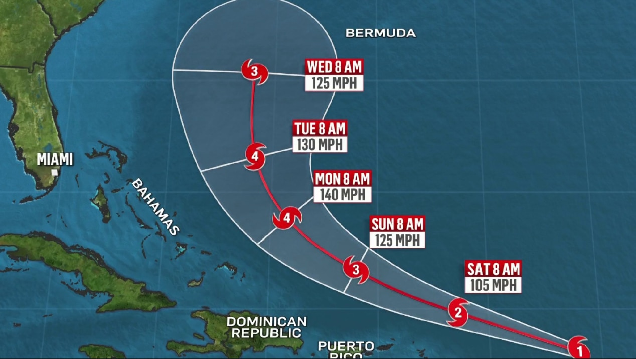 Hurricane Erin: সমুদ্রে দ্রুত শক্তিশালী হচ্ছে হারিকেন এরিন! ঝড়ের বেগ ...