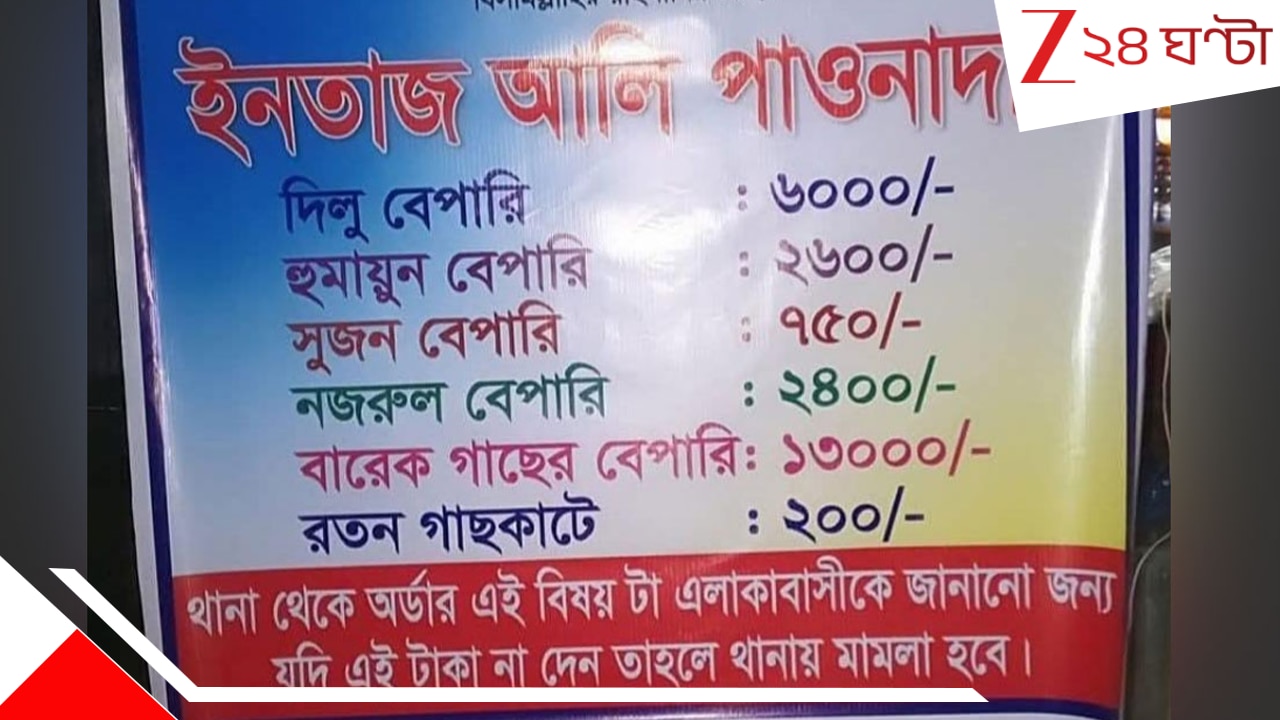 Viral Banner: বার বার চেয়েও দিচ্ছে না, পাওনা আদায়ে দেনাদারদের নামে ...