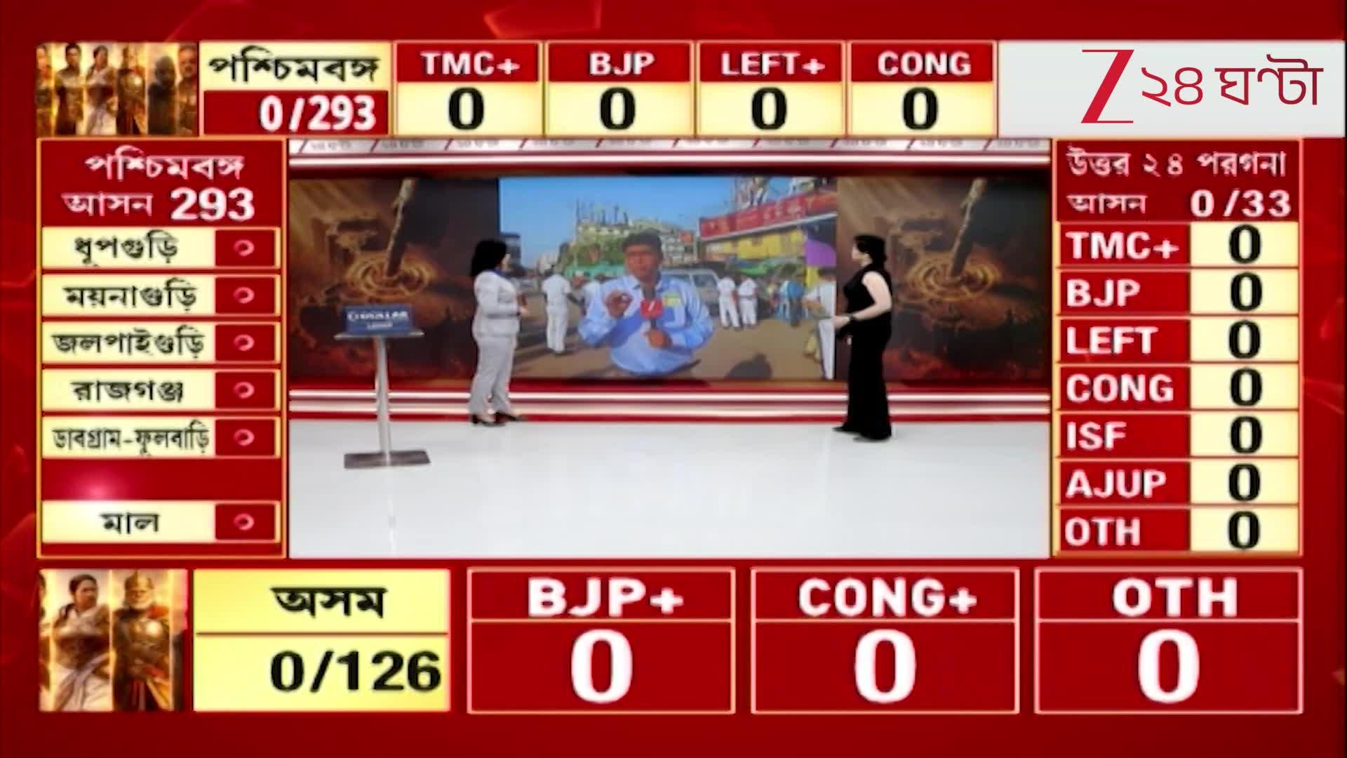 WB Election Results 2026: আর কিছুক্ষণের অপেক্ষা! আঁটোসাঁটো নিরাপত্তার ...