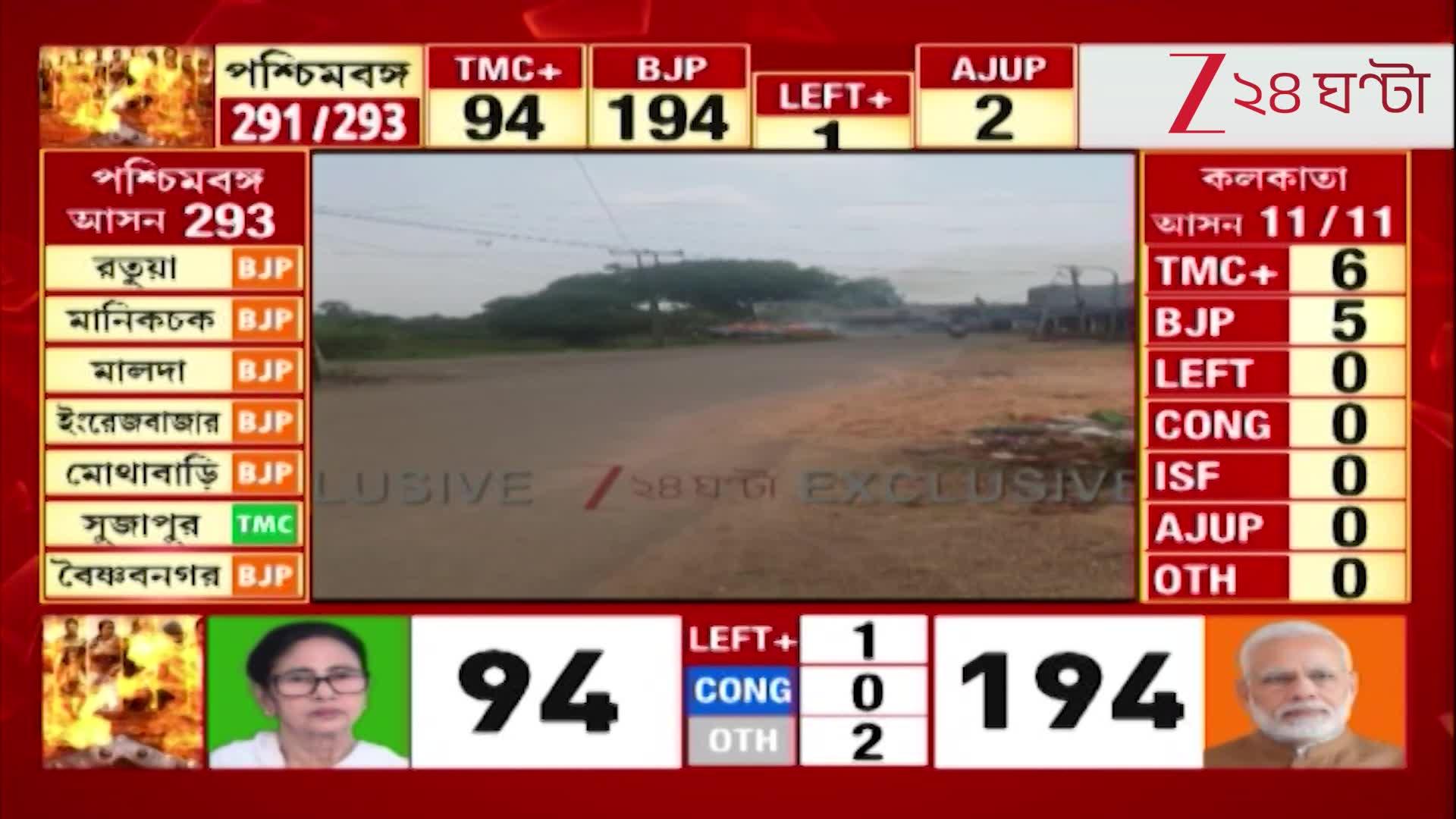 WB Election Results 2026 | বারাবনিতে তৃণমূলের পার্টি অফিসে আগুন লাগিয়ে ...
