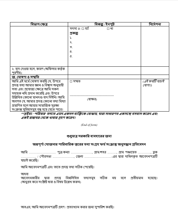 সামনে এল অন্নপূর্ণা ভান্ডারের ফর্ম: কেমন দেখতে? ফিলাপ করতে কী কী তথ্য ...